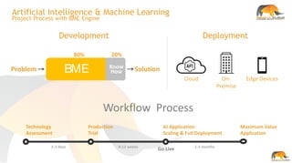 Renova_Cloud_Intro.pdf