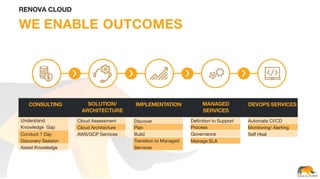 Renova_Cloud_Intro.pdf