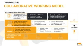 Renova_Cloud_Intro.pdf