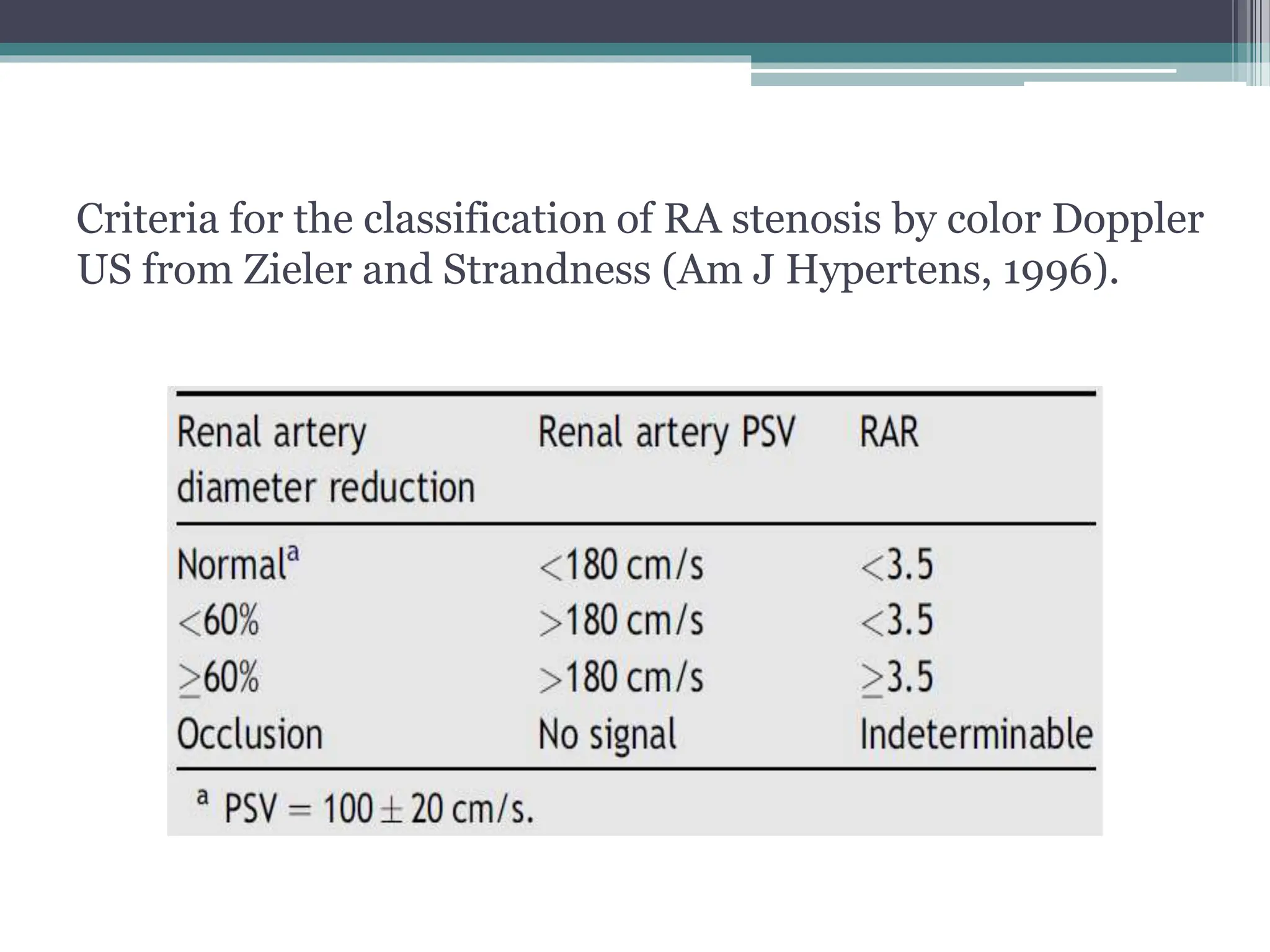 RenoVascular Hypertension in clinical.pptx