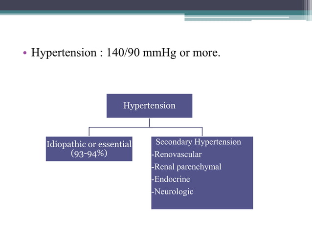 RenoVascular Hypertension in clinical.pptx | Heart and Cardiovascular Diseases | Diseases and ...