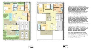 Renovasi rumah pontianak.01