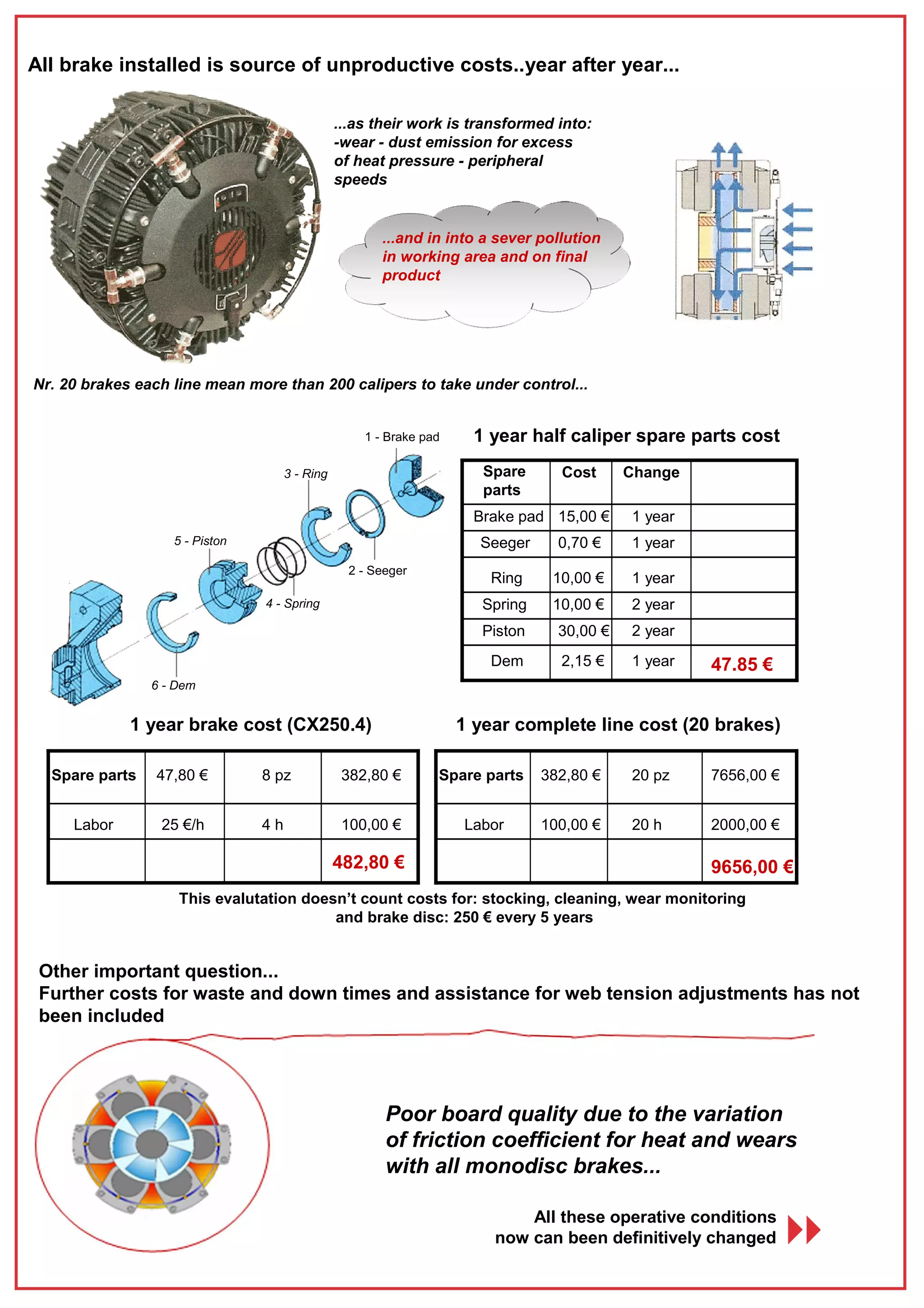 Renova turborex brakes freios pneumaticos | PDF