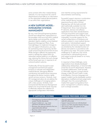 Renovo CE IT Live White Paper | PDF