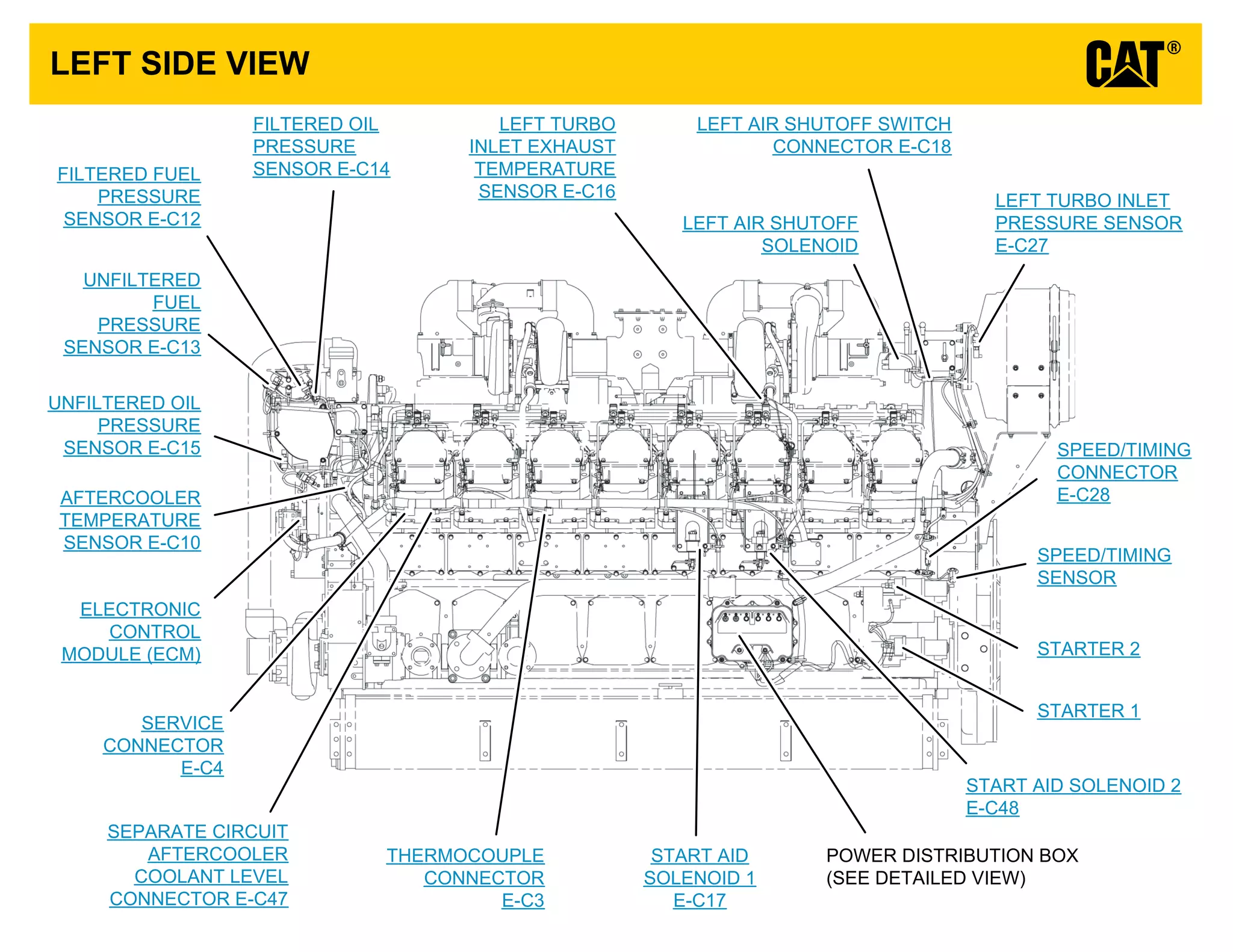 PLANOS ELECTRICOS MOTORES CAT 3500 B | PDF
