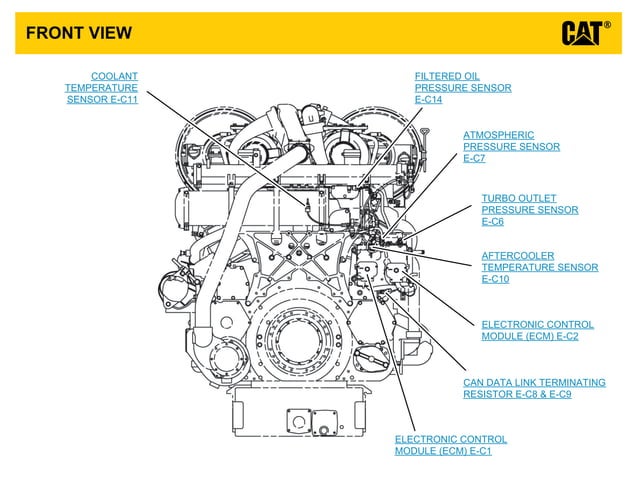 PLANOS ELECTRICOS MOTORES CAT 3500 B | PDF | Desktop Publishing | Computer Software and Applications