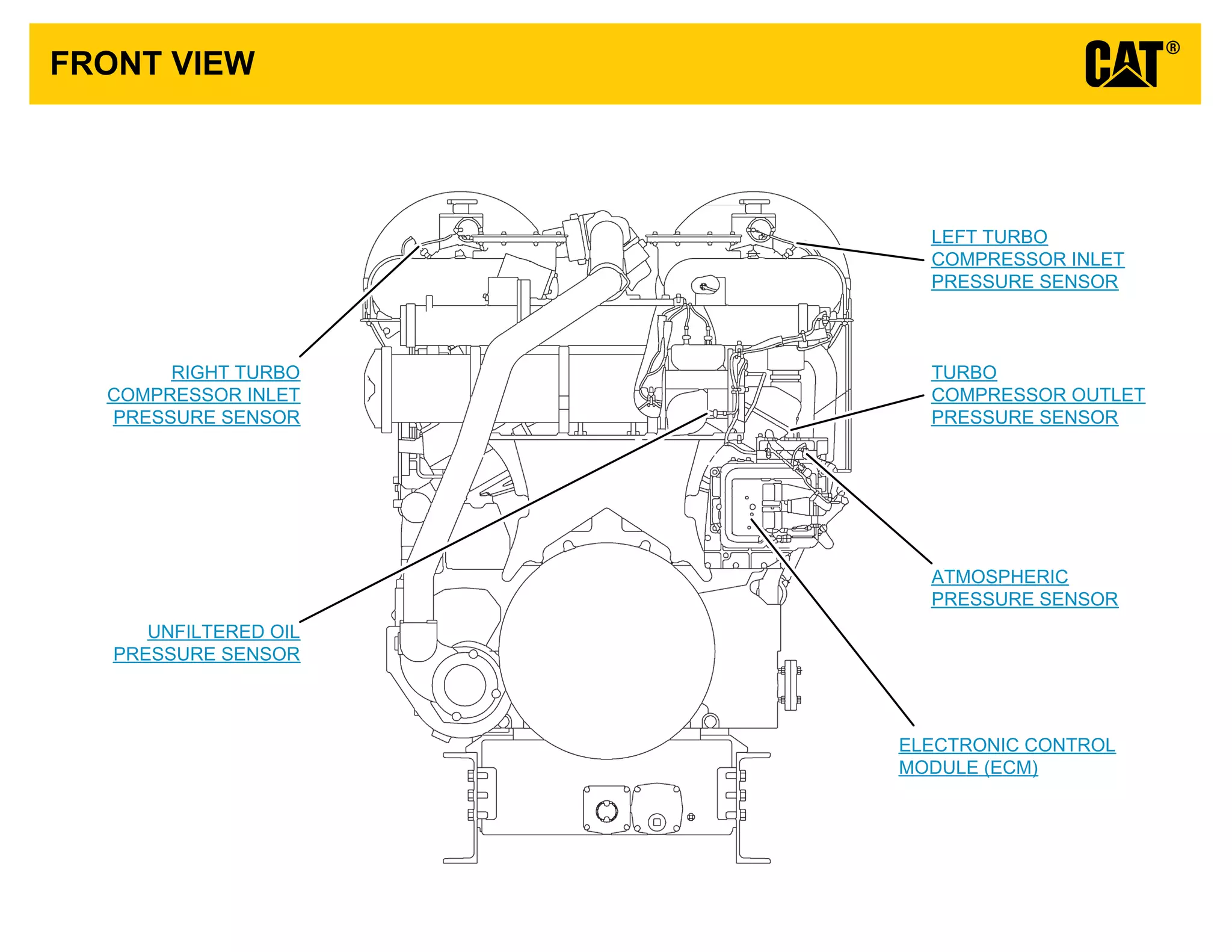 PLANO ELECTRICO 3500B CATERPILLAR N°.Renr81000001 | PDF