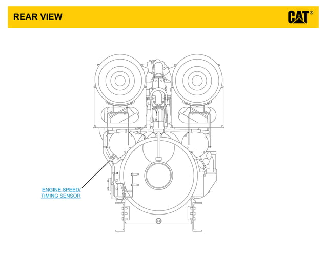 PLANO ELECTRICO 3500B CATERPILLAR N°.Renr81000001 | PDF