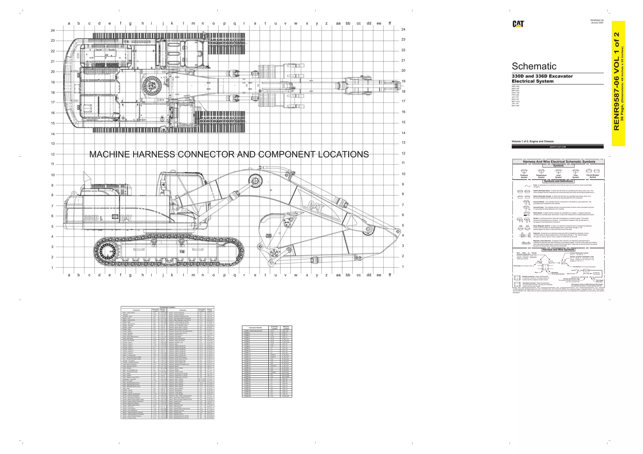 DIAGRAMA ELECTRICO 336DL CAT. Renr95870001 | PDF