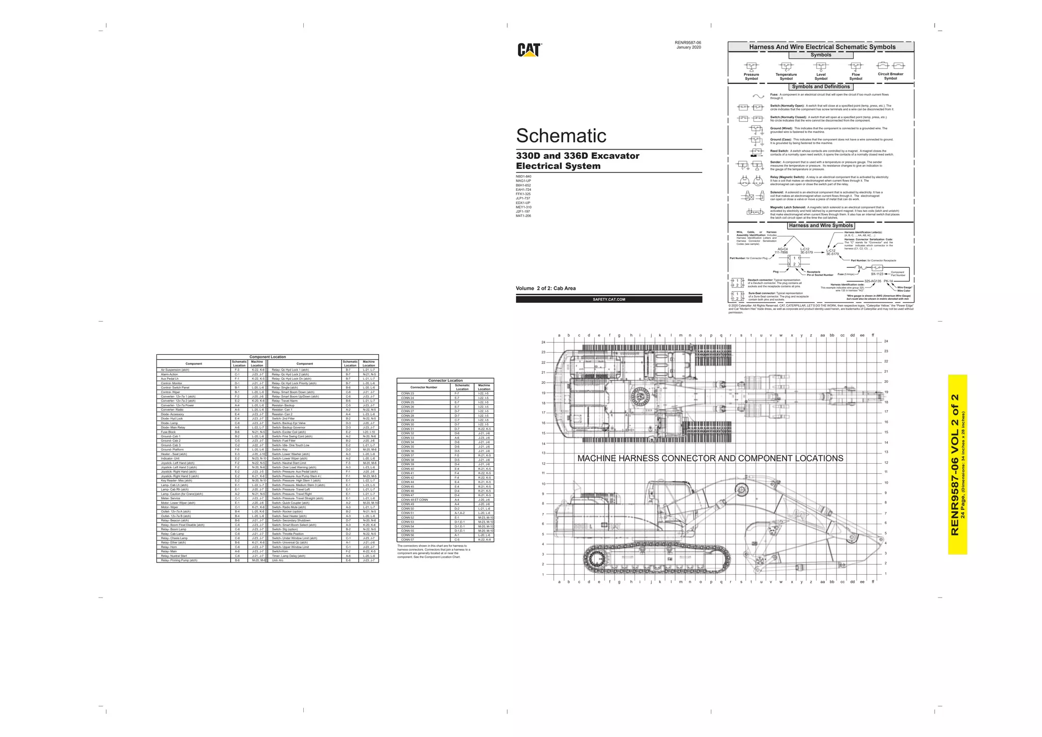 DIAGRAMA ELECTRICO 336DL CAT. Renr95870001 | PDF