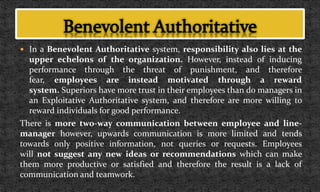 Rensis Likert (The Four Management System) | PDF