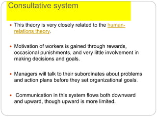Rensis likert management _Leadership Theory | PPTX