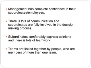 Rensis likert management _Leadership Theory | PPTX