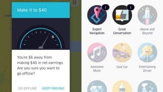 Rens Lieman - Uber Alles | PPT