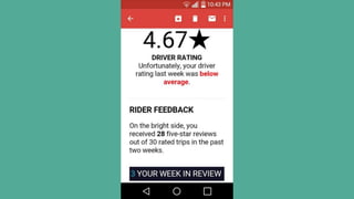 Rens Lieman - Uber Alles | PPT