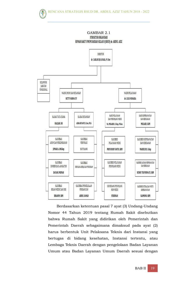 Rencana Strategis (RENSTRA) RSUD dr. ABDUL AZIZ Tahun 2018 - 2022 | PDF