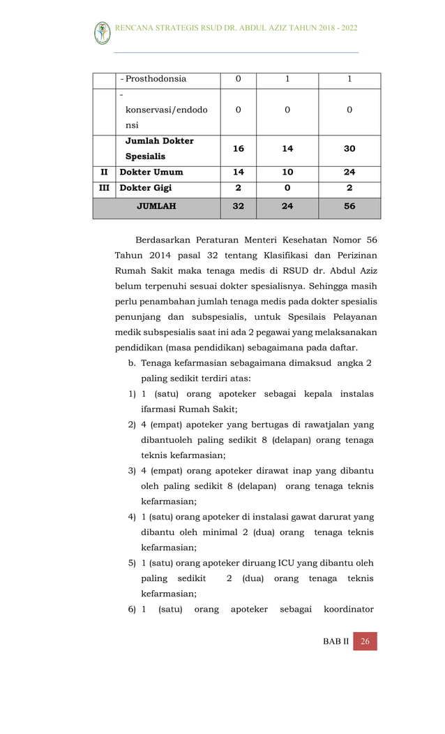 Rencana Strategis (RENSTRA) RSUD dr. ABDUL AZIZ Tahun 2018 - 2022 | PDF