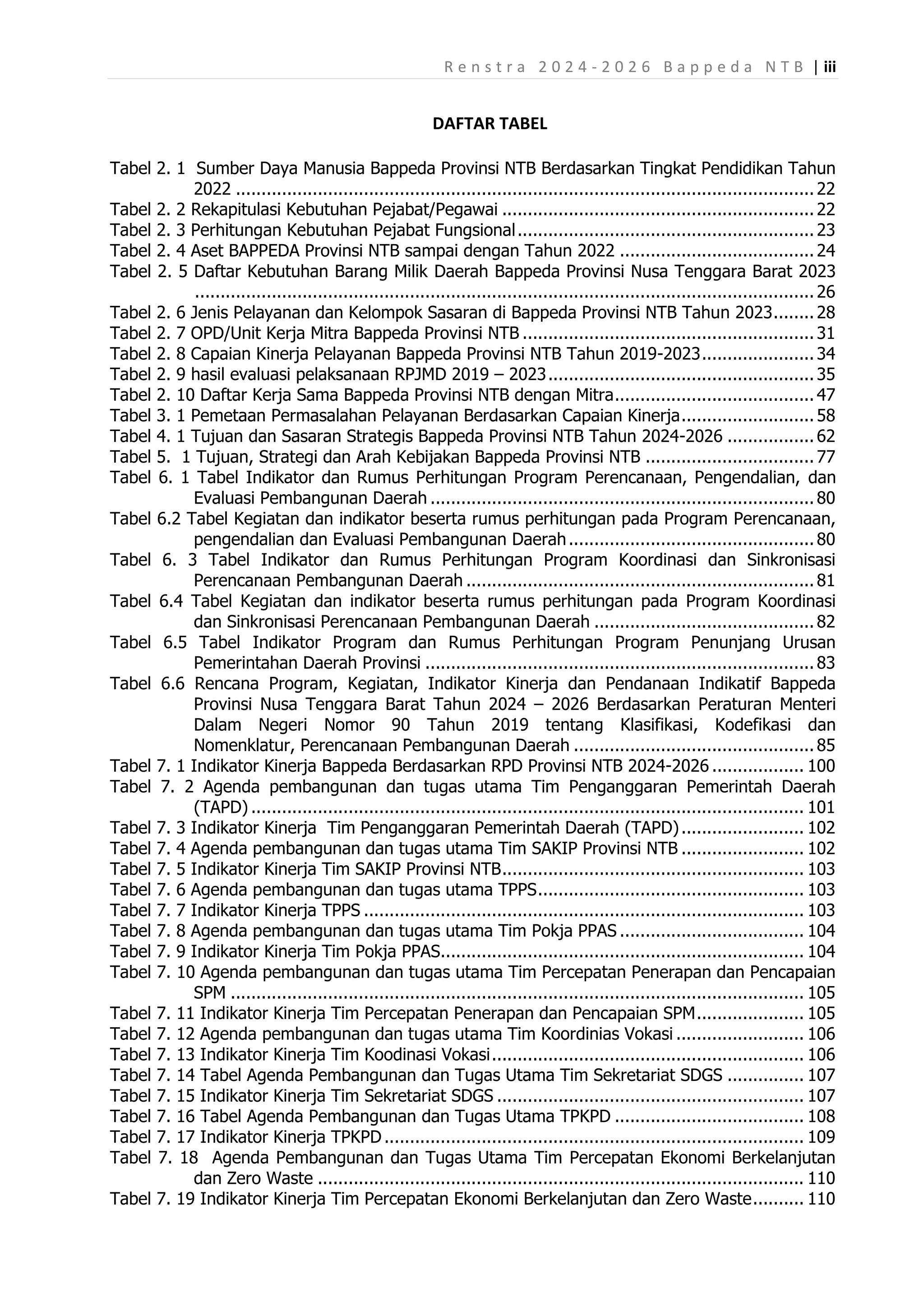 RENSTRA BAPPEDA PROV NTB 2024-2026 FINAL.pdf