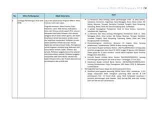 RENSTRA BAPPEDA PROV NTB 2024-2026 FINAL.pdf