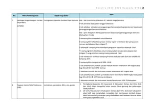 RENSTRA BAPPEDA PROV NTB 2024-2026 FINAL.pdf