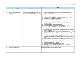 RENSTRA BAPPEDA PROV NTB 2024-2026 FINAL.pdf