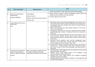 RENSTRA BAPPEDA PROV NTB 2024-2026 FINAL.pdf