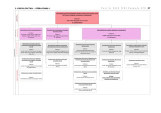RENSTRA BAPPEDA PROV NTB 2024-2026 FINAL.pdf
