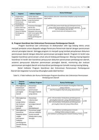 RENSTRA BAPPEDA PROV NTB 2024-2026 FINAL.pdf