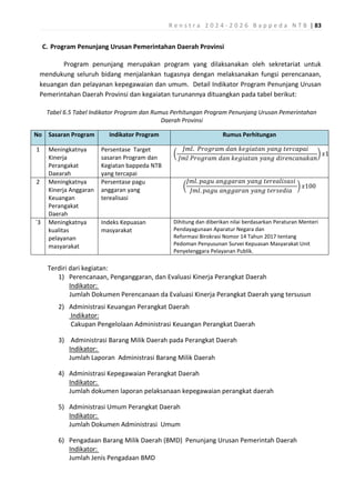 RENSTRA BAPPEDA PROV NTB 2024-2026 FINAL.pdf
