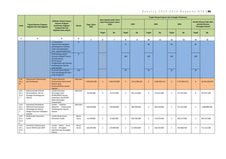 RENSTRA BAPPEDA PROV NTB 2024-2026 FINAL.pdf