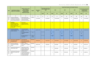 RENSTRA BAPPEDA PROV NTB 2024-2026 FINAL.pdf