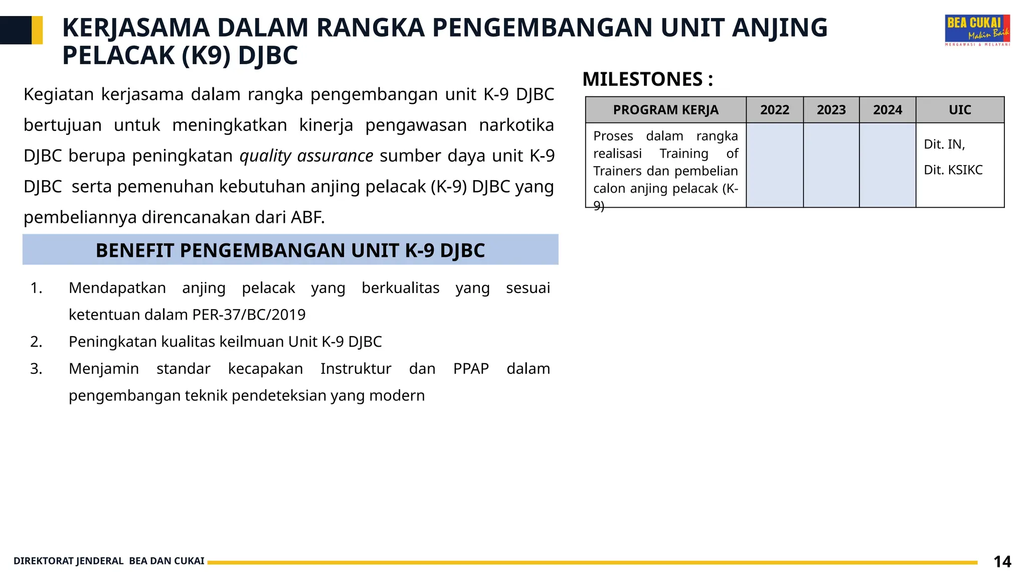 Renstra Dit Interdiksi Narkotika Tahun 2022 Final.pptx