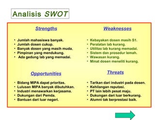 Renstra laboratorium | PPT