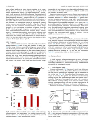 gaps in hybrid cookstove literature call for future research to develop ...
