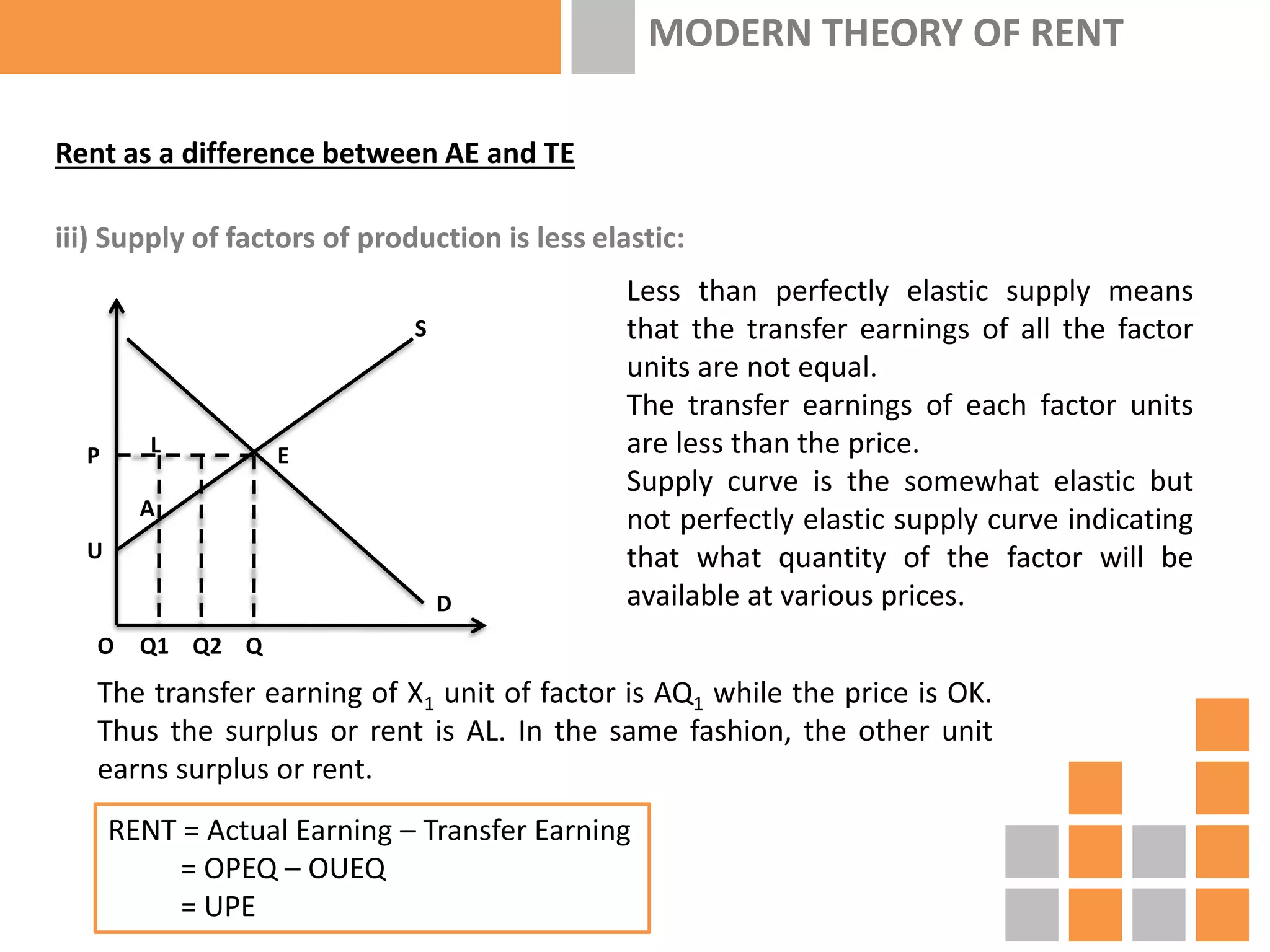 Modern theory of Rent and Quasi-rent | PDF