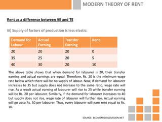 Modern theory of Rent and Quasi-rent | PDF
