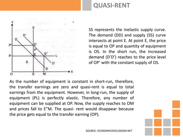 Modern theory of Rent and Quasi-rent | PDF