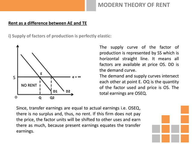 Modern theory of Rent and Quasi-rent | PDF