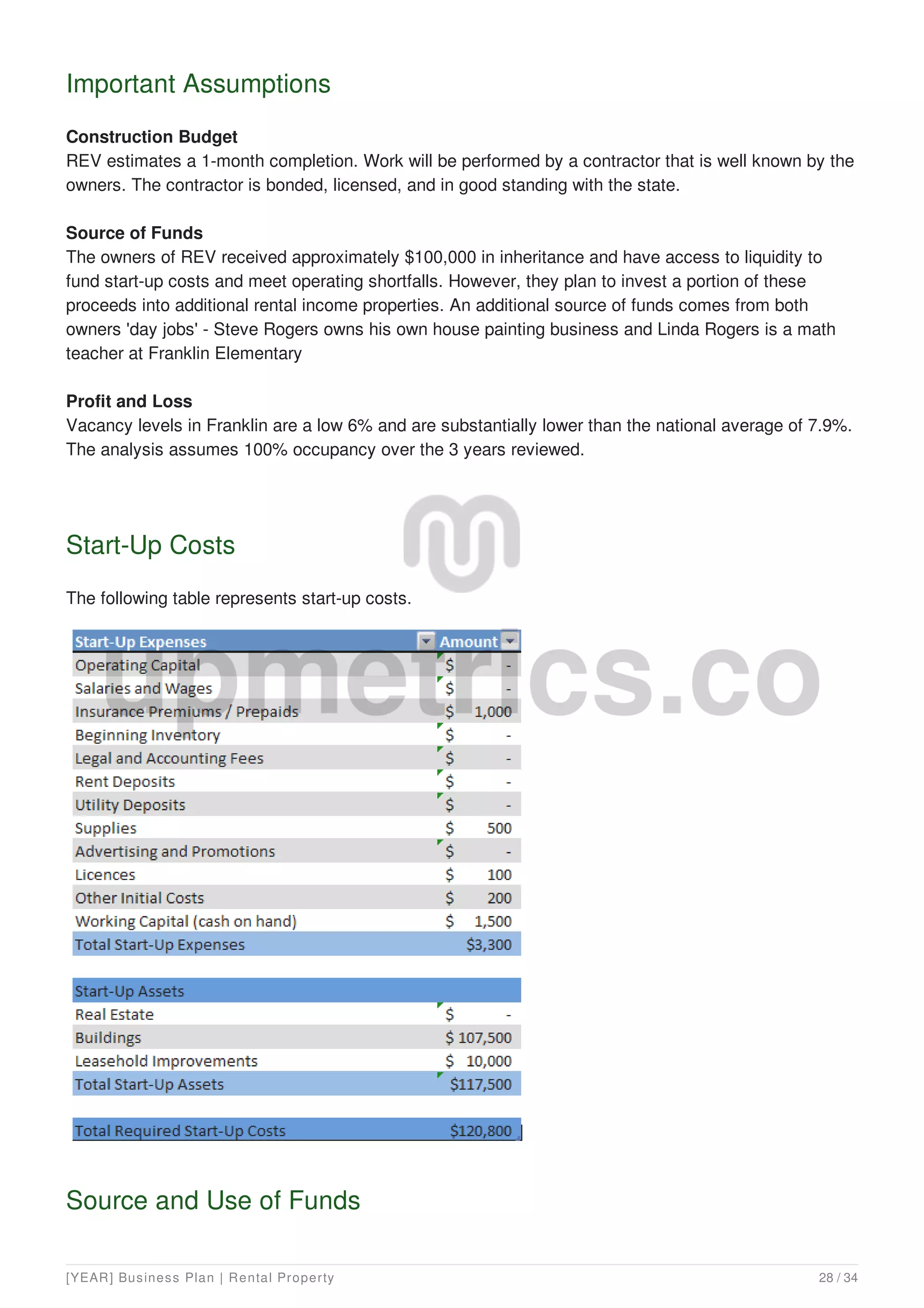 Rental property business plan example | PDF