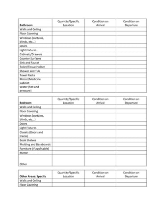 Rental inspection checklist | PDF