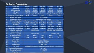 Rental led display dotcom | PPT