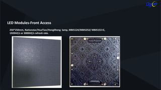 Rental led display dotcom | PPT