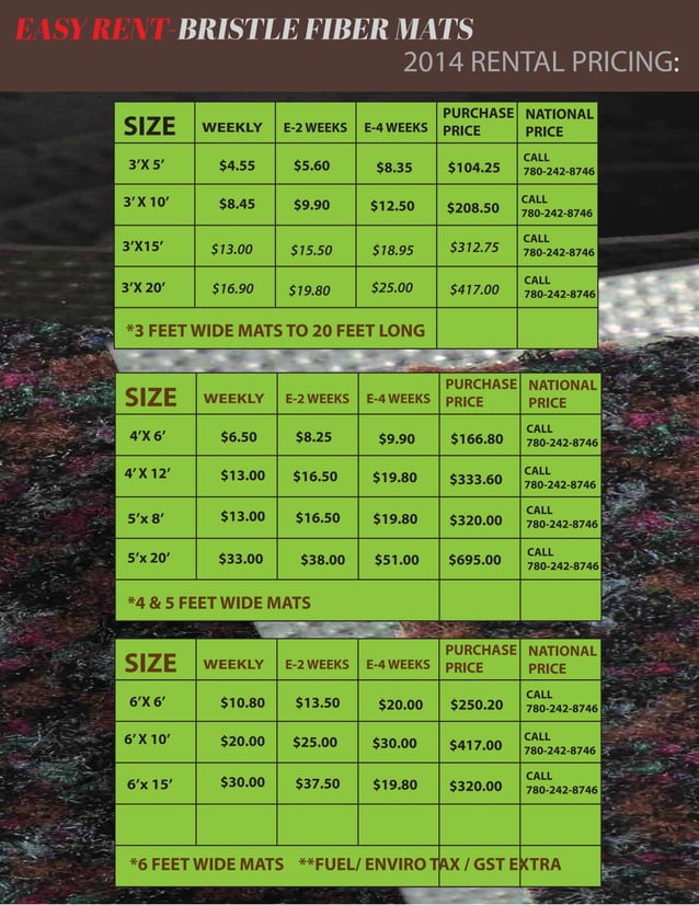 HIGH PERFORMANCE RENTAL MATS | PDF