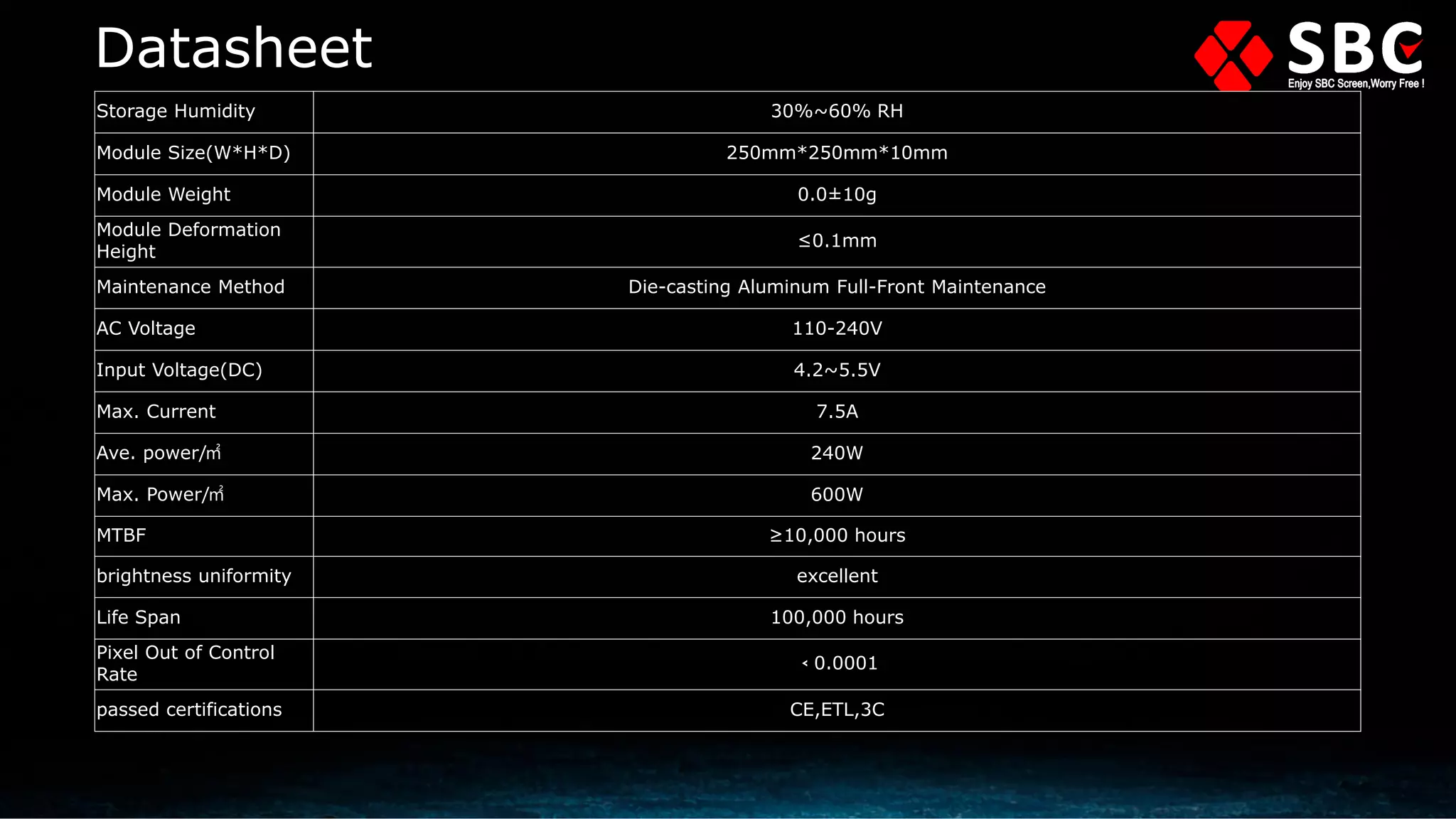 Rental No.1 Led Screen Series.pdf