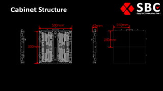 Rental No.1 Led Screen Series.pdf