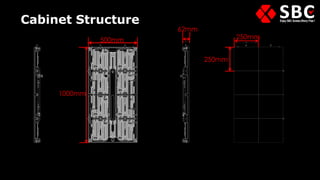 Rental No.1 Led Screen Series.pdf