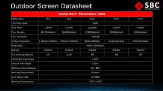 Rental No.1 Led Screen Series.pdf