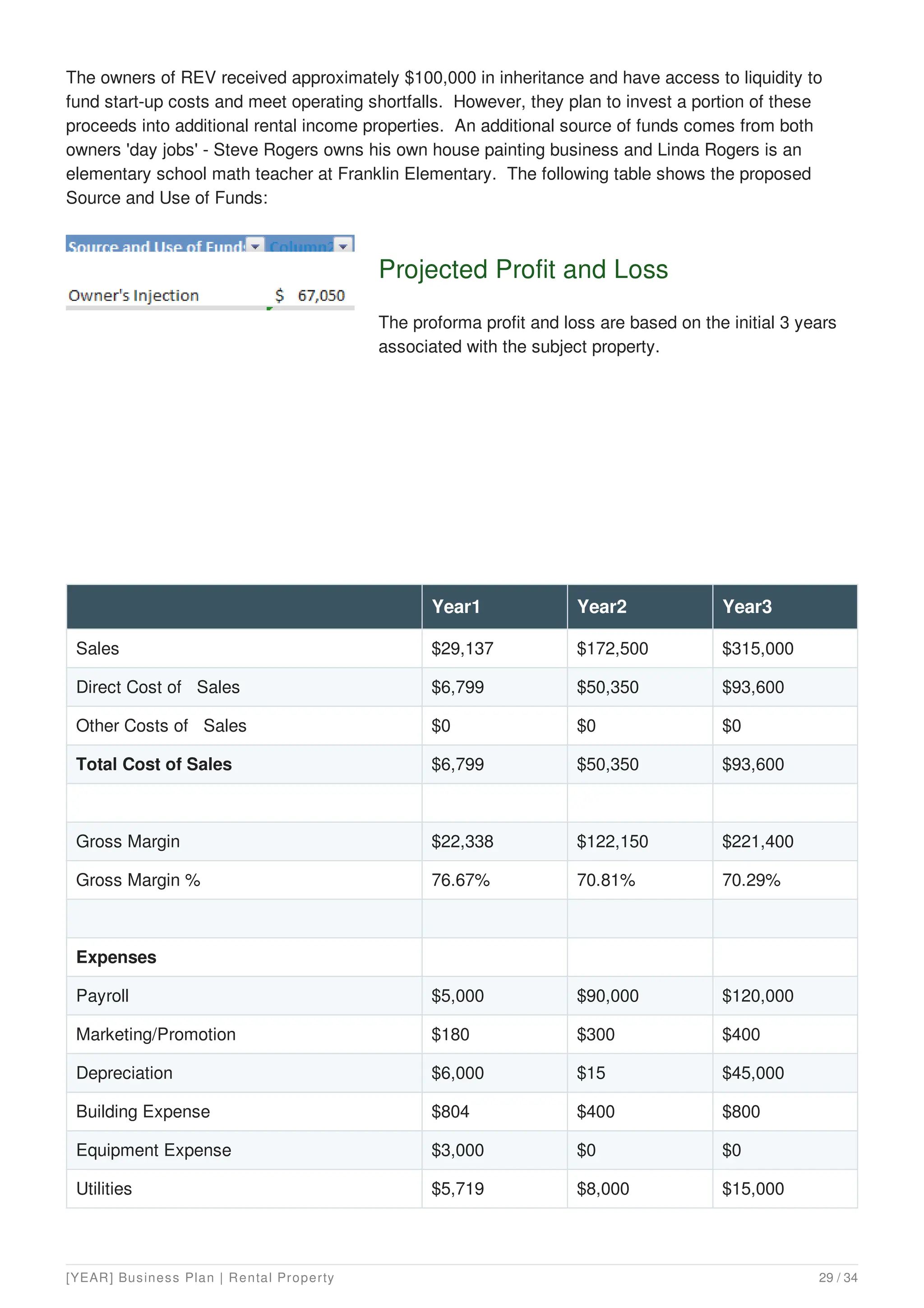 Rental Property Business Plan Example | PDF