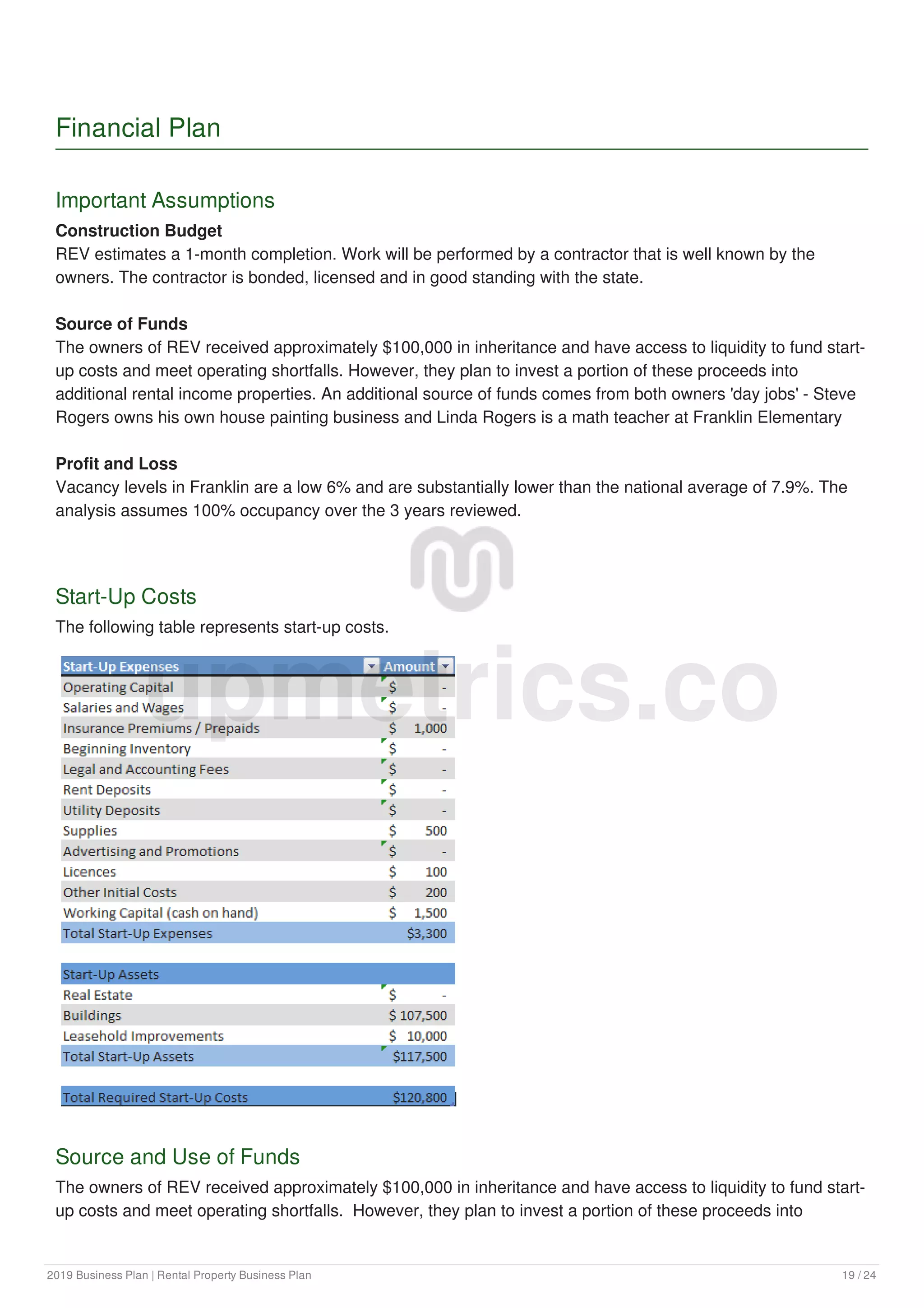 Rental property business plan example | PDF