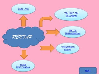 BAB 7 : Rentap | PPTX